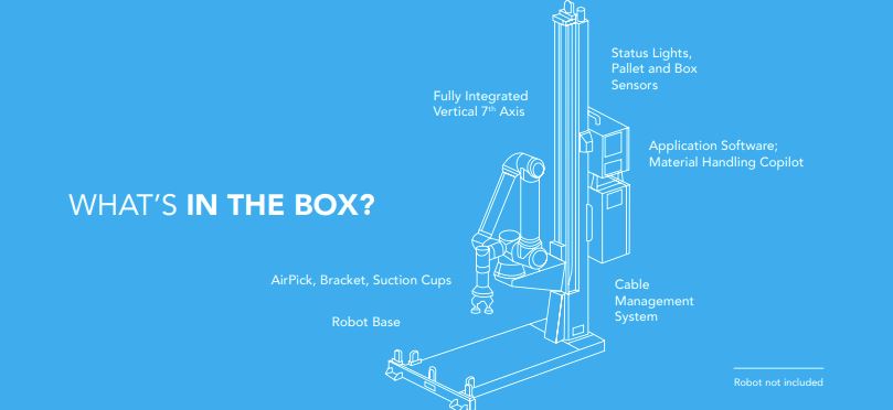Palletizing: Introduction to the Robotiq Palletizing Solution